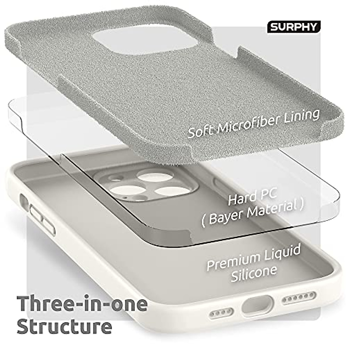 SURPHY Compatible with iPhone 13 Pro Max Case with Screen Protector, (Camera Protection + Soft Microfiber Lining) Liquid Silicone Phone Case 6.7 inch 2021, White