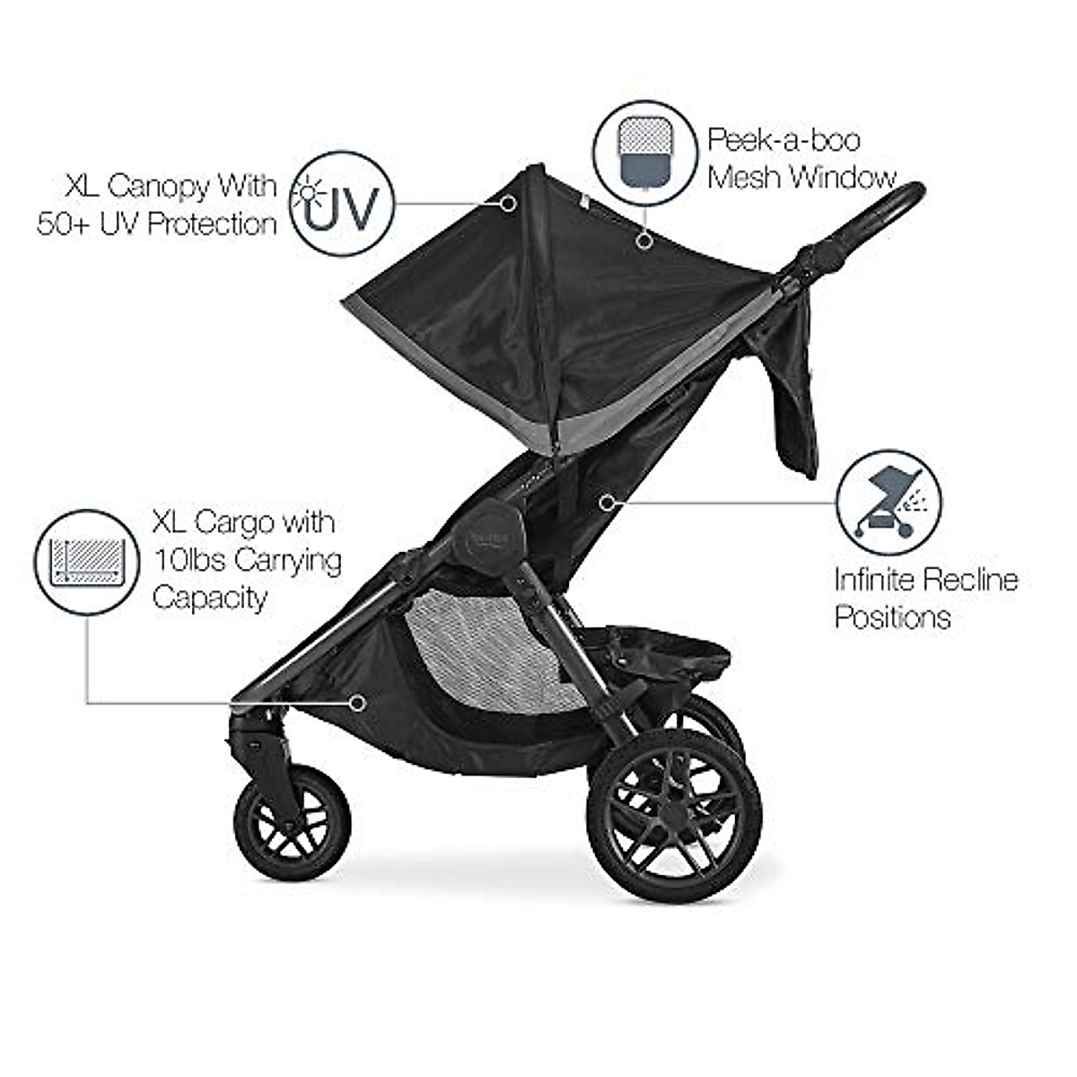 Britax B-Free & B-Safe Ultra Travel System, Pewter