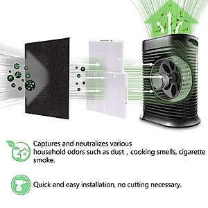 9 Pack HPA 300 HEPA Filter Replacements HRF-R3 HRF-R2 HRF-R1 HRF-AP1, 6 HEPA Filters + 3 Prefilters for Honeywell Series HA300, HPA300, HPA304, HPA8350