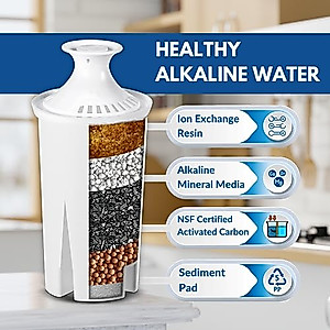 Life Ionizer - Alkaline Brita Water Filter Replacement - Brita Pitchers Compatible Alkaline Water Pitcher Replacement Filter - Enhances Taste and pH Level of Brita Pitcher Water - Pack of 3