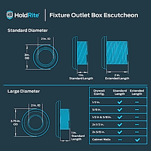 Holdrite Fixture Outlet Box Escutcheon, Pack of 10, Large Hole 3-3/4 Inch OD, Chrome Trim Cover, Copper, PEX, CPVC, HR-F-CHL