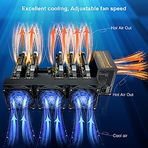 HUAXUCHENG X79-5 Card Mining rig Motherboard, 5 PCI-E 3.0 Graphics Slot with 8GB ddr3 256GB MSATA, Support 3060 GPU Mining Rig (Mining rig(8GB RAM))