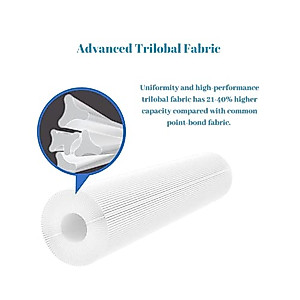 LeadCon 2 Pack Pool Spa Filter Replacement for Unicel C-4950, for Pleatco Prb50-in, Filbur FC-2390M, 2390, 373045, 03FIL1600, 17-2380, Jacuzzi J210/J220/J235/J245/J275 50 Sq. Ft. Hot Tub Filter