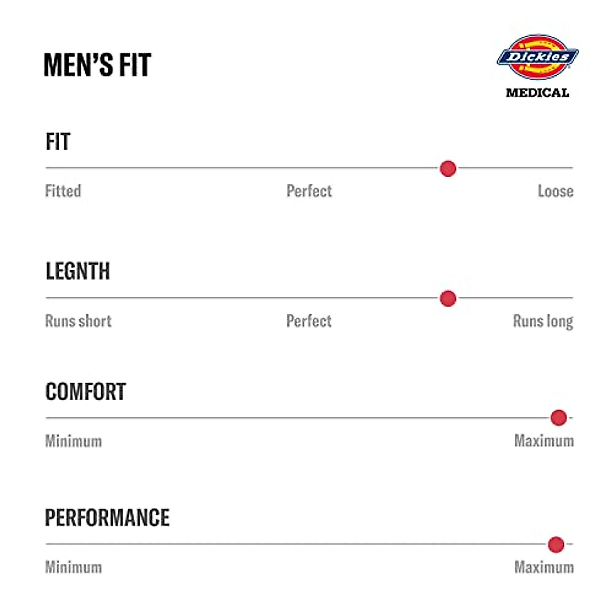 Dickies Dynamix Scrub Pants for Men with Zip Fly, Athletic-Inspired with Four-Way Stretch and Moisture Wicking DK110, L, Navy