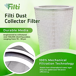 Filti Dust Collector Replacement Filter - 12.75 x 8.48 x 26 - Nano FR - Open/Closed MERV 15