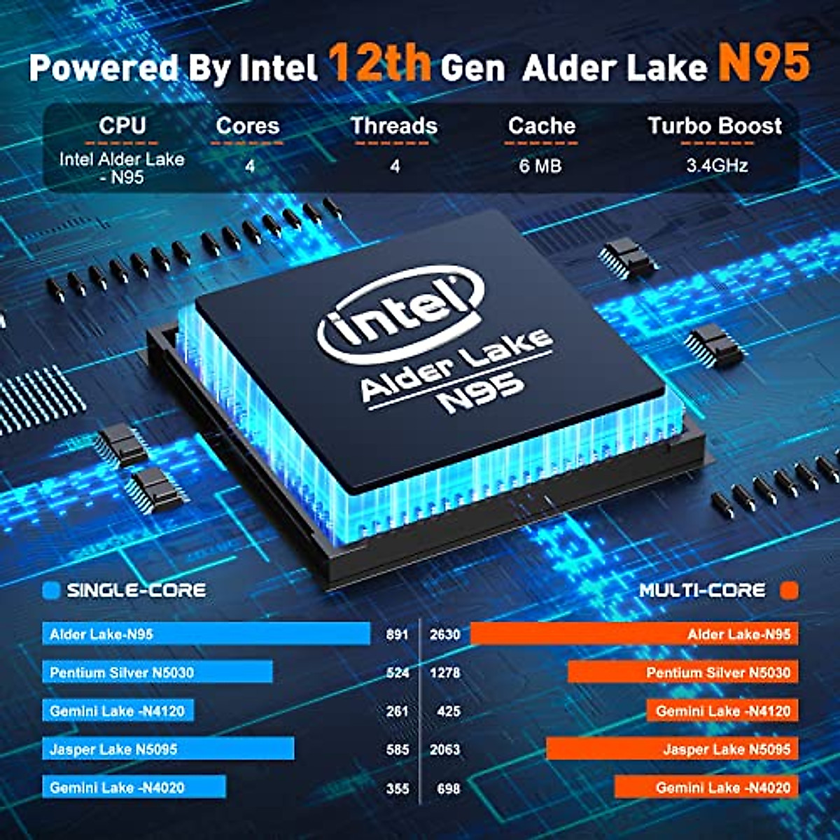 ACEMAGIC Laptop 15.6 FHD 16GB DDR4 512GB SSD, Intel Quad-Core 12th Alder Lake N95(Up to 3.4GHz) with Windows 11 Pro PC, Light Metal Laptop Computers Support 2.4G/5G WiFi, BT5.0, 2×Speaker, Mic, USB3.2