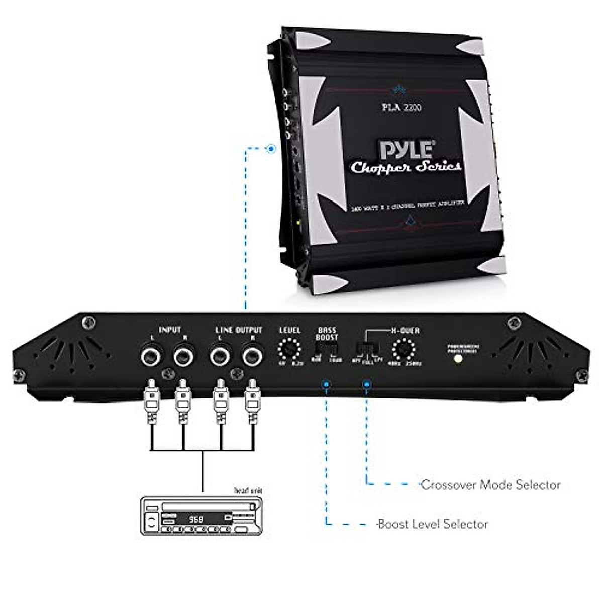 Pyle 2 Channel Car Stereo Amplifier - 1400W Dual Channel Bridgeable High Power MOSFET Audio Sound Auto Small Speaker Amp w/ Crossover, Bass Boost Control, Gold Plated RCA Input Output -PLA2200, Black