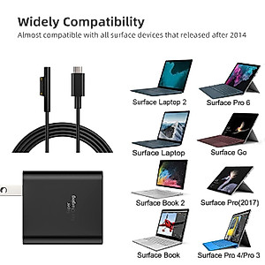 45W USB C Charger for Microsoft Surface Pro, Sisyphy Super Fast Charger with 6ft Surface Cable, GaN Tech PD3.0 QC3.0 PPS, Compatible for Surface Pro Surface Go and More USB C Laptops and Phones