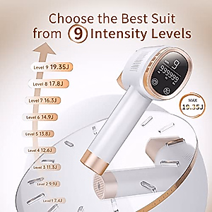 Aopvui Laser Hair Removal for Women and Men, IPL Permanent Hair Removal 999900 Flashes Hair Remover Device for Whole Body Use