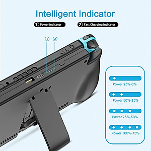 NEWDERY External Battery Station for Nintendo Switch/Switch OLED, 10000mAh Backup Charger Case Support PD Quick Charging with 2 Extra Game Card Slots Adjustable Kickstand for Nintendo Switch