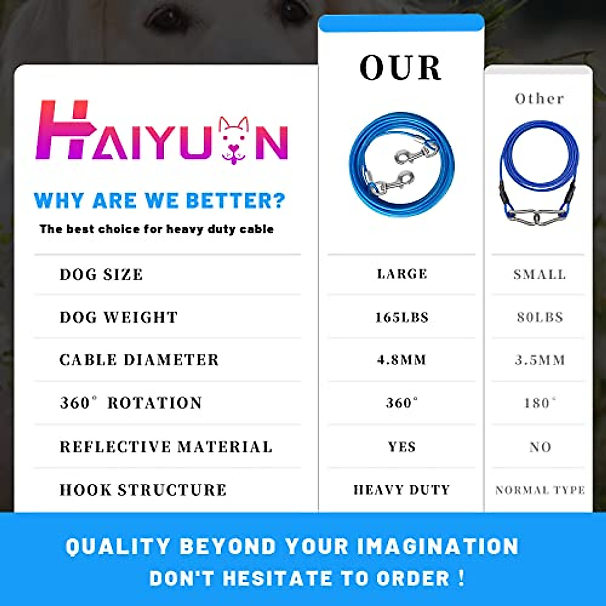 HaiYUAN Dog Tie Out Cable 10/15/20/25/30FT Dog Runner for Yard Steel Wire Dog Cable with Durable Superior Clips Purple Dog Chains for Outside Dog Lead for Large Dogs Up to 165 lbs