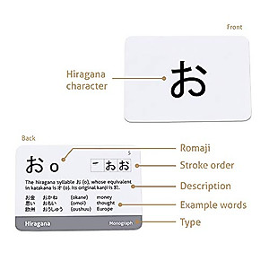 CARDDIA Japanese Syllabary - Hiragana Flash Cards (with Stroke-Order Diagrams and Example Words), Standard Playing Card Size, Sturdy, Water Resistant