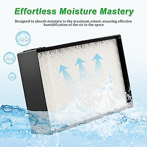 1045 Super Wick Humidifier Filter Replacement Compatible with 1045 Air-care Essick Humidifier Model H12300/H12300HB/H12400/H12400HB/H12600/H12600/H12001/H12AEUO/H12AUKP (1)