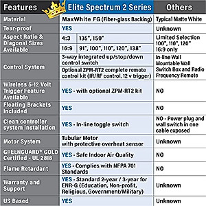 Elite Screens Spectrum2, 120-inch 16:9, 12-inch Drop, Electric Motorized Drop Down Projection Projector Screen, SPM120H-E12