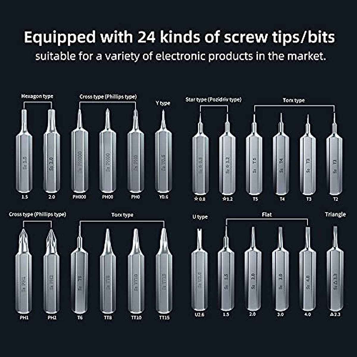 Mini Electric Screwdriver Small Portable Cordless Rechargeable with High Precision Torque Adjustable 24 Bits for Iphone Ipad Watch Camera Laptop Smartphone Macbook