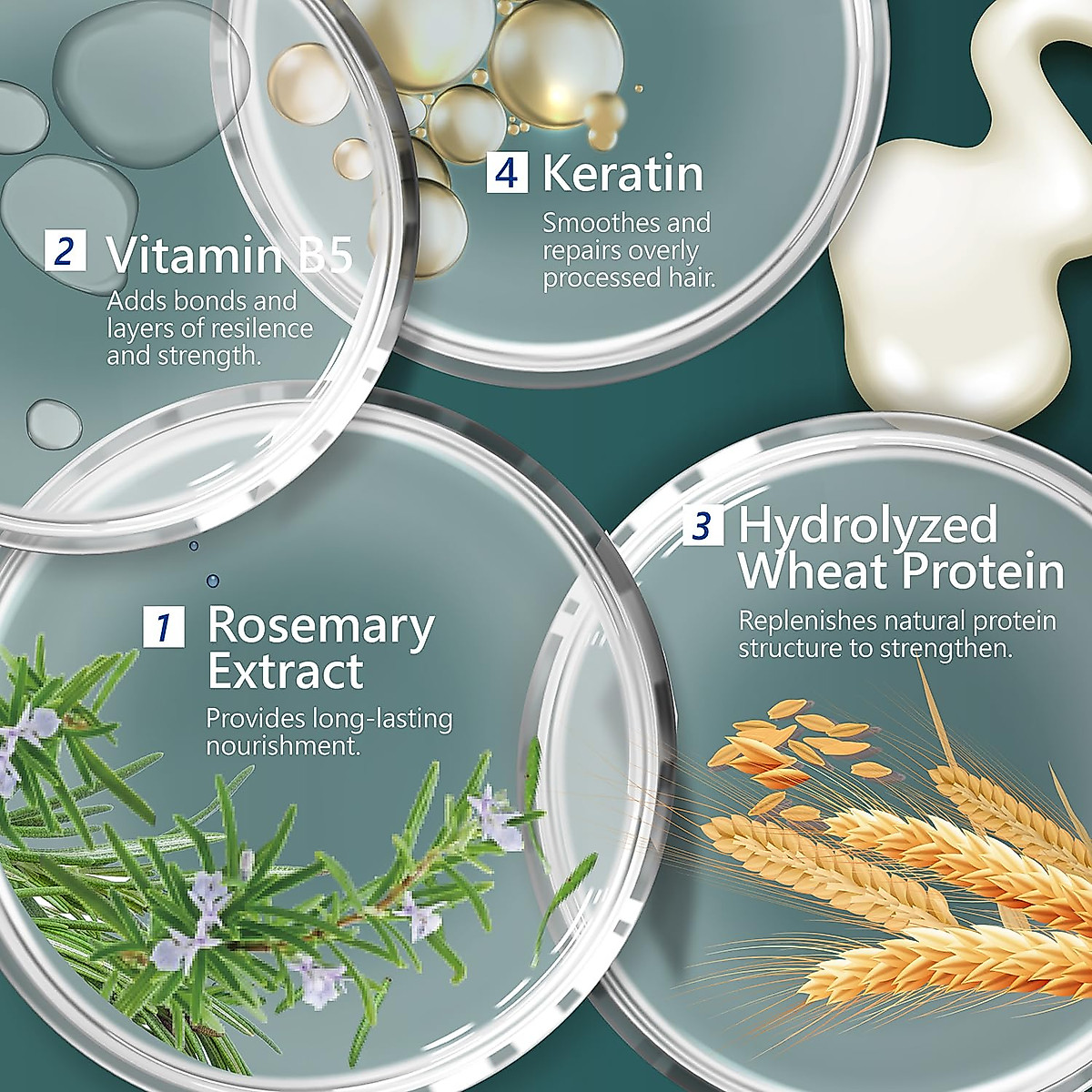 SH-RD Nutra-Therapy Conditioner for Dry Damaged Hair, 8.45oz/250ml - Hair Treatment to Repair Split Ends & Moisture, Protein Conditioner with Keratin for Color-Treated, Frizzy, Bleached Hair