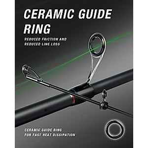 Ghosthorn Graphite Fishing Rod and Reel Combo, Bait Casting Telescoping Fishing Pole Collapsible Portable Travel Kit with Carrier Bag for Freshwater Fishing Gift for Men Women