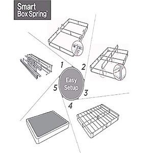 ZINUS 5 Inch Metal Smart Box Spring / Mattress Foundation / Strong Metal Frame / Easy Assembly, Queen