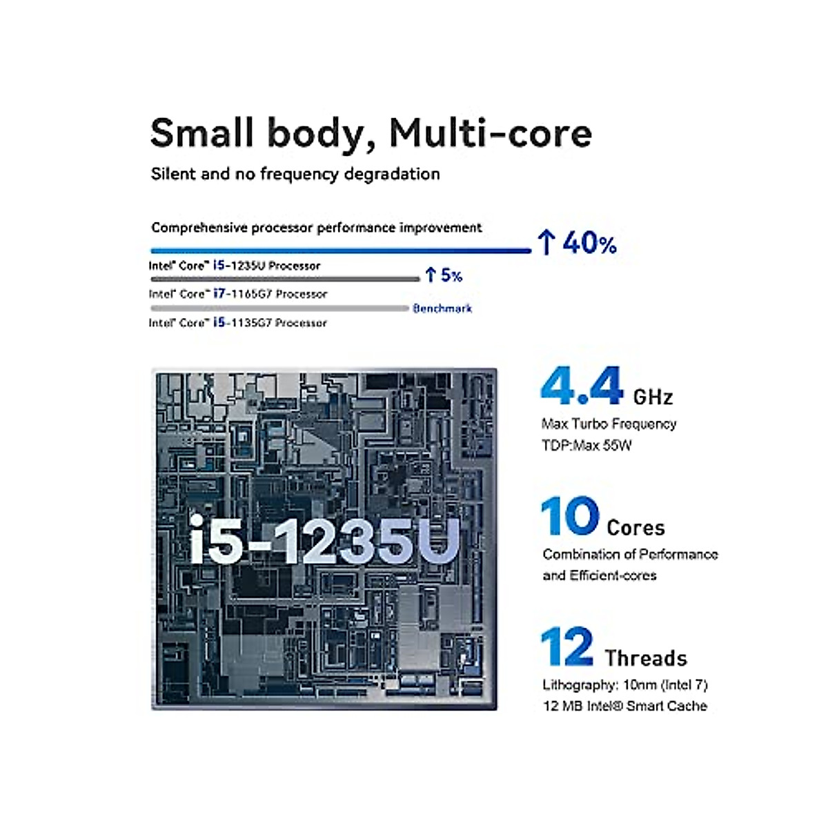 Beelink SEi12 Mini PC, Intel 12th Gen i5-1235U (up to 4.4GHz) 10C/12T, Mini Computer 32GB DDR4 RAM 500GB NVMe SSD, Desktop Computer Supports 55W/HDMI&DP/4K 60Hz/WiFi6/BT5.2/Extended HDD & SSD