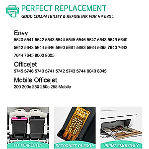 RETCH Re-manufactured Ink Cartridge Replacement for HP 62XL 62 XL for Envy 7640 5660 5540 5640 7645 5549 OfficeJet 5740 8040 5741 OfficeJet 200 250 Mobile Printer (1 Black 1 Tri-Color)