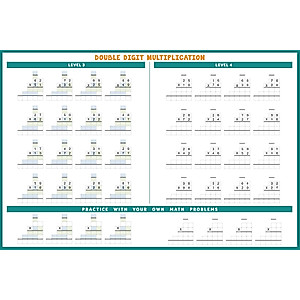 Channie’s 2 Pak Dry Erase Multiplication Memory and practice chart 18" x 12" Single & Double digit