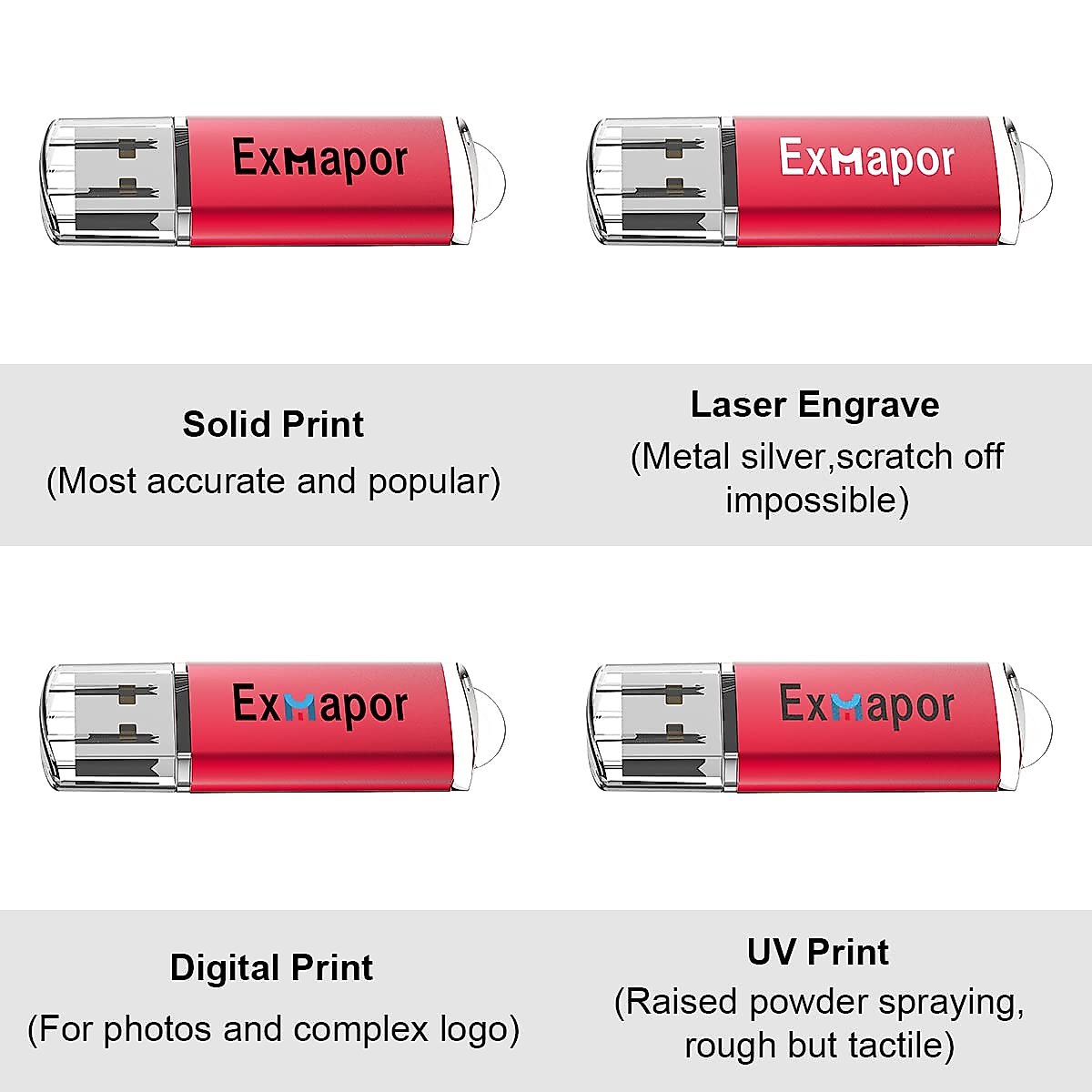 USB Flash Drives Customized 4GB USB Drive Rectangle Printed Logo/Name Memory Storage Thumb Drive Zip Drive for Computer Laptop MacBook 100PCS