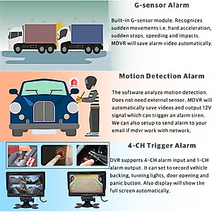 JOINLGO 4 Channel WiFi GPS 4G LTE Cellular 1080P Vehicle Bus CCTV DVR Video Recorder Kit Remote View on APP/Web 4 Side Front Rear View IP68 Backup Cameras for Truck RV Bus Van Fleet