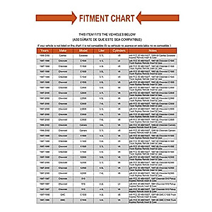 Keyless Entry Remote Fob Case and Insert for Cadillac Chevy Pontiac Saturn