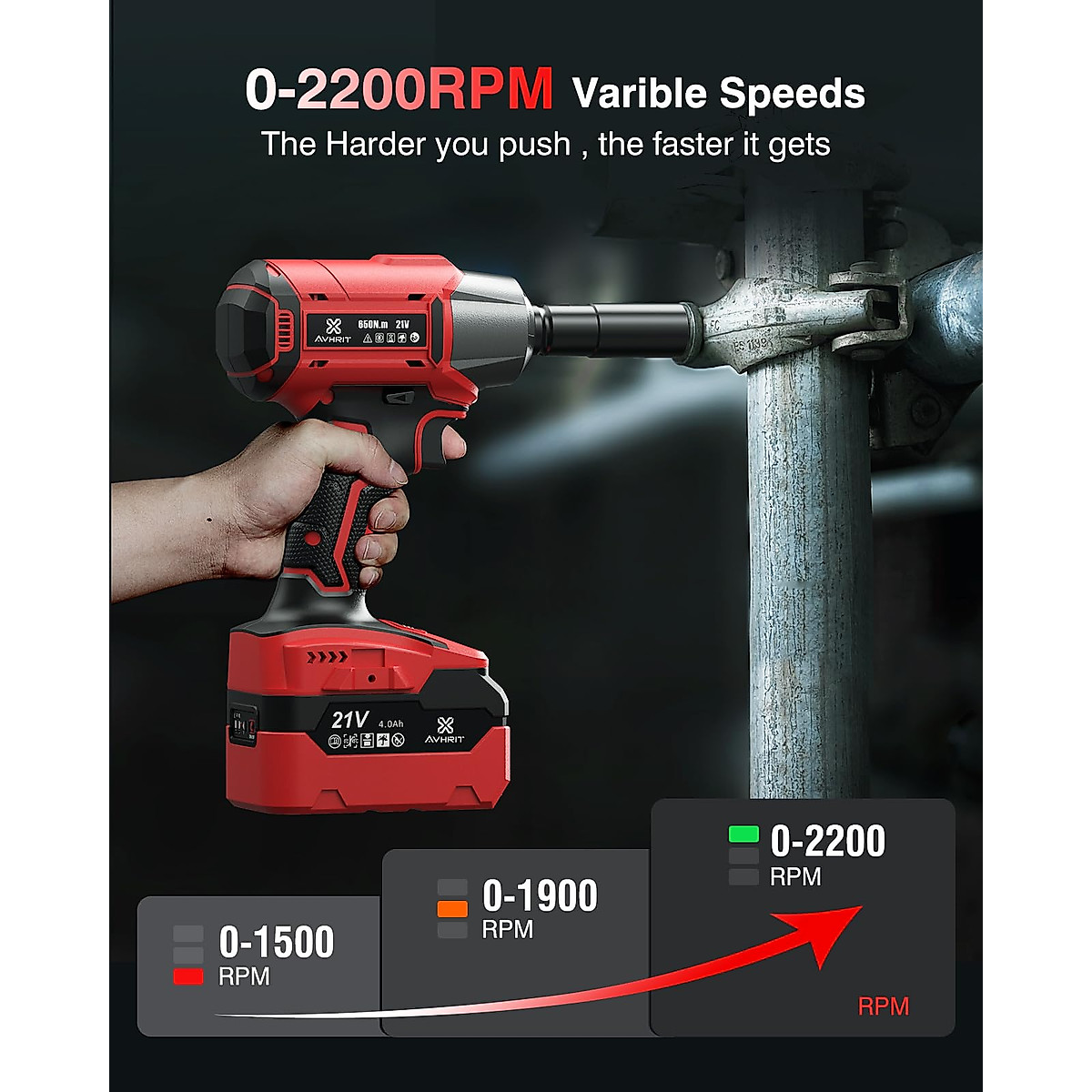 Avhrit Cordless Impact Wrench 1/2 Inch, 480Ft-lbs(650Nm) Brushless 1/2 Impact Gun w/ 2x 4.0 Batteries, Fast Charger, 4 Sockets, 6 Screws, Electric Impact Wrench for Home Car Tires