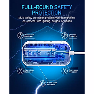 6FT PD 65W USB C Power Strip Surge Protector for Travel&Work, 9-in-1 Power Strip with 6 Widely AC Outlets&3 USB Ports, Overload Protection, Flat Plug, Wall Mount, Desk USB Charging Station, 1875W/15A