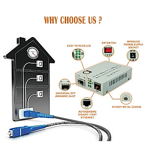 Fiber to Ethernet Converter | Open SFP slot Gigabit to RJ45 10/100/1000 Fiber Media Converter | Plug & Play | Universal - Supports All Single / Multi Mode SFPs 1G/100M| Auto-Negotiation | Jumbo Frame