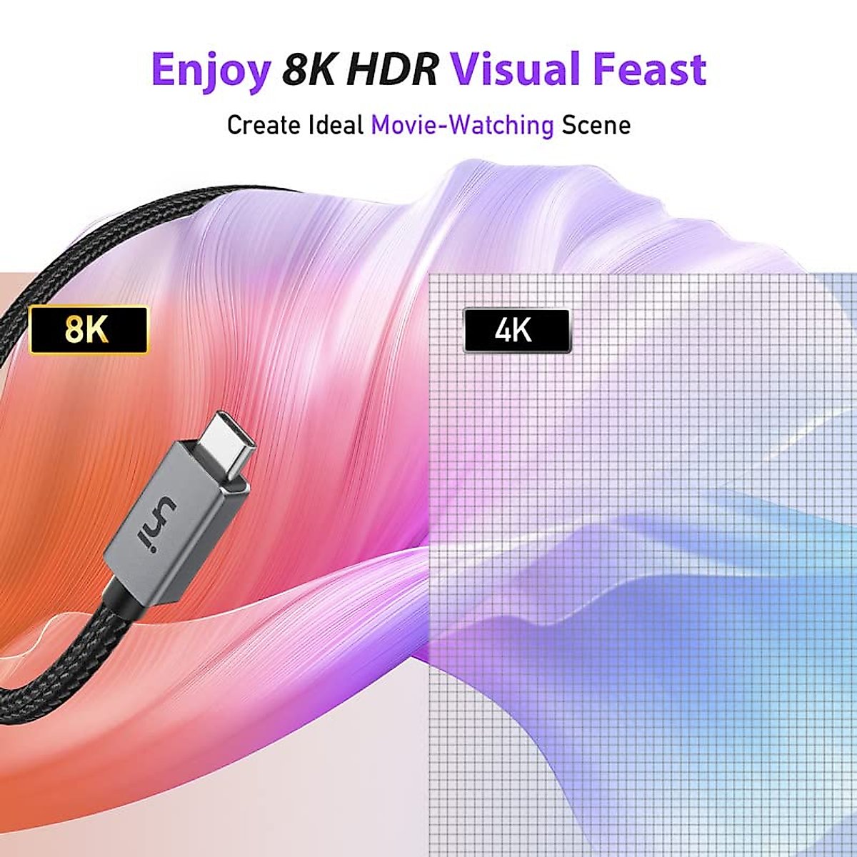 uni [USB-IF Certified] USB C Video Cable, 8K USB C to USB C Monitor Cable with Dual 4K Display Supports 40Gbps Data, 100W Charging, USB4 Cable Compatible with MacBook, iMac, iPad Pro