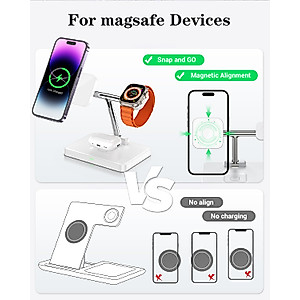 3 in 1 Wireless Charger for MagSafe, Foldable Charging Station for Multiple Apple Devices, Compatible with iPhone 15/14/13/12, Apple Watch, AirPods Pro/3/2 (Cable and Adapter Included) White