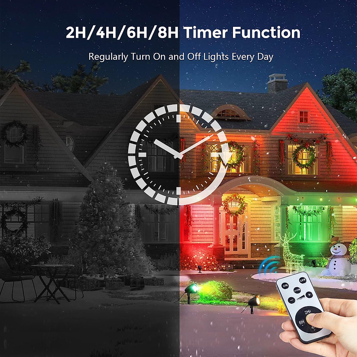 SURAIELEC LED Spotlight, Remote Control Spot Lights Outdoor, Indoor Plant Uplighting with Base, Landscape Light for Yard, Trees Holiday Decor, Red Green Yellow Warm Glow, Waterproof, 10FT Cord