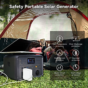 ITEHIL Portable Power Station, 500W Generator, 500Wh Solar Generator, LiFePO4 Battery with 100-120V AC Outlets,12v/10A Car Port, USB-C & USB-A QC Fast Charging, For Camping, Outdoor, RV,Home Off-grid