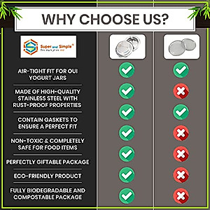 4 Oui Yogurt Jar Lids | Stainless Steel Metal Yoplait Oui Lids Only | Food Safe, Durable, Airtight, Reusable | Water and Liquids Contact Safe | For Regular or Petite Dessert Oui Jars| 4-Piece Set