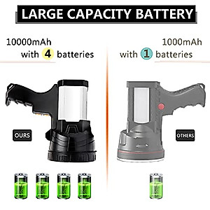 Rechargeable Spotlight Flashlight, 10000 Lumen LED Handheld Spotlight 10000mAh Long Lasting Spot Light Torchlight Searchlight Flood Fishing Hiking Camping Hunting Flashlight USB Output with Tripod
