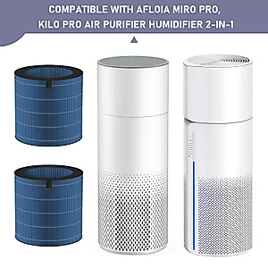 Ontheone MIRO PRO Humidifier Wicking Filters Replacement Compatible with Afloia MIRO PRO, Kilo PRO Air Cleaner Purifier Humidifier 2-in-1, 2 Pack