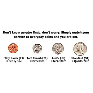 Cache Plus Faucet Aerator Key Removal Wrench Tool for Recessed Aerator Adapters