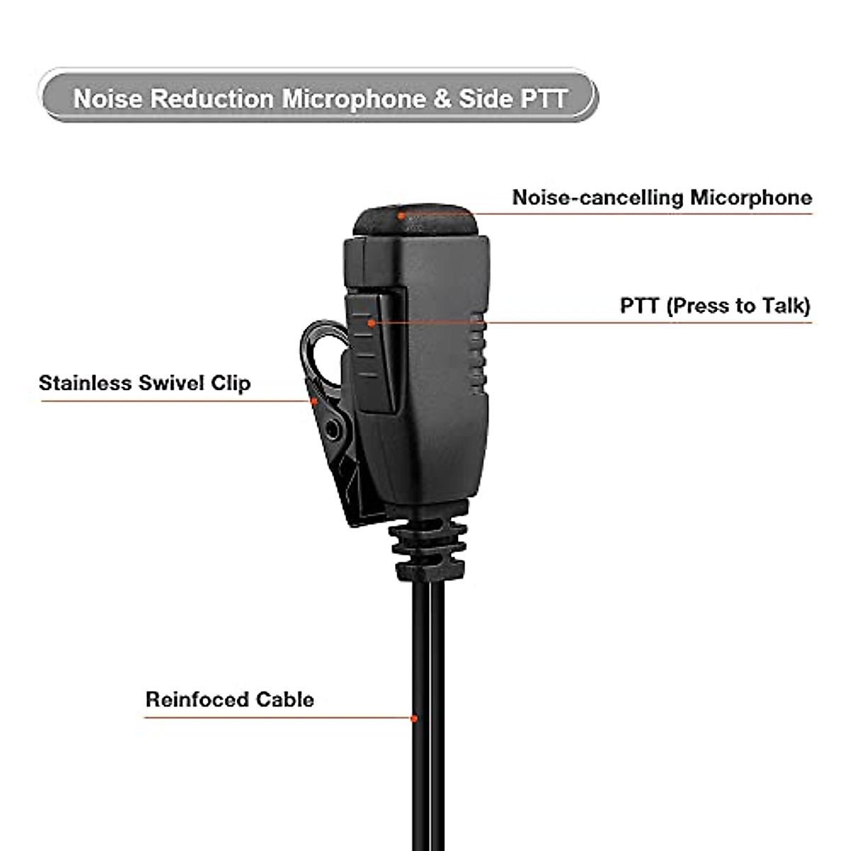 Walkie Talkie Earpiece Compatible with Motorola Single Wire Headphone Mic Earhook Headsets 2.5mm+3.5mm 2-Pin Two Way Radio Earpiece with PTT Black