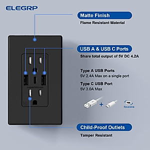 ELEGRP USB Wall Outlets, 3-Ports USB C Wall Outlets Receptacles, Matte Black 15 Amp Outlets with USB Ports, TR Tamper-Resistant USB Outlets, Screwless Wall Plate Included, UL & CUL Listed, 6 Pack