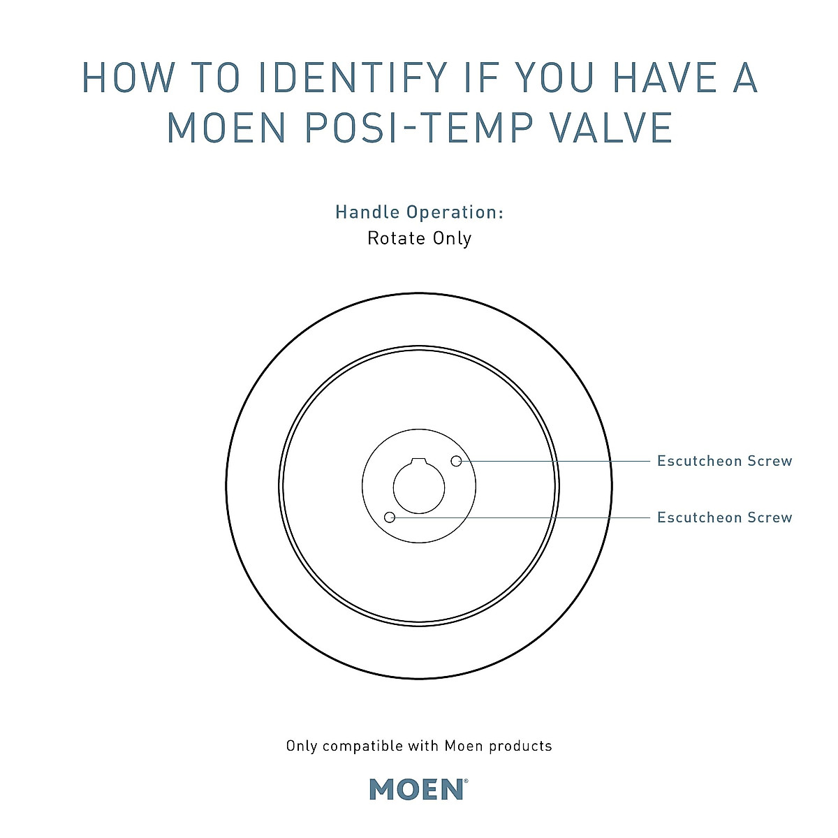 Moen Align Chrome Eco-Performance Posi-Temp Pressure Balancing Modern Tub and Shower Trim Kit, Featuring Shower Head, Lever Handle, and Tub Spout, Valve Required, T2193EP