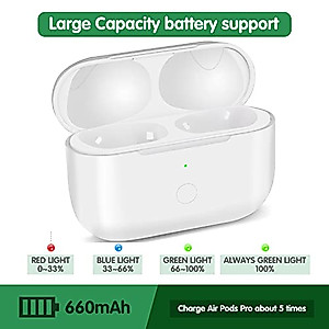 Replacement Wireless Charging Case Compatible with Airpods Pro 1st,Compatible for Airpods Pro Charger Case with Bluetooth Pairing Sync Button,Built in 660mAh Battery,No Earphones
