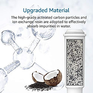 AQUACREST TÜV SÜD Certified Coffee Machine Water Filter, Replacement for Jura® Clearyl White, 64553, 7520, 60209, 68739, 62911 - Including Various Models of Nespresso®, Impressa®, 6 Pack