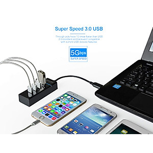 WAVLINK USB 3.0 Hub,4-Port USB3.0 Type A Adapter up to 5Gbps,Portable Data Hub for Windows, Laptop, MAC OS 10.6 to 10.13.3, UltraBook（No Driver Needed,Play and Plug）