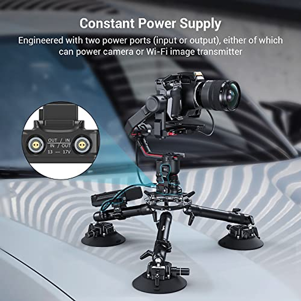 SMALLRIG Power Supply Base Plate for DJI RS 2 / RS 3 Pro/RS 4 Pro Gimbal, External Power Solution for DJI RS 2 / RS 3 Pro/RS 4 Pro - 3252