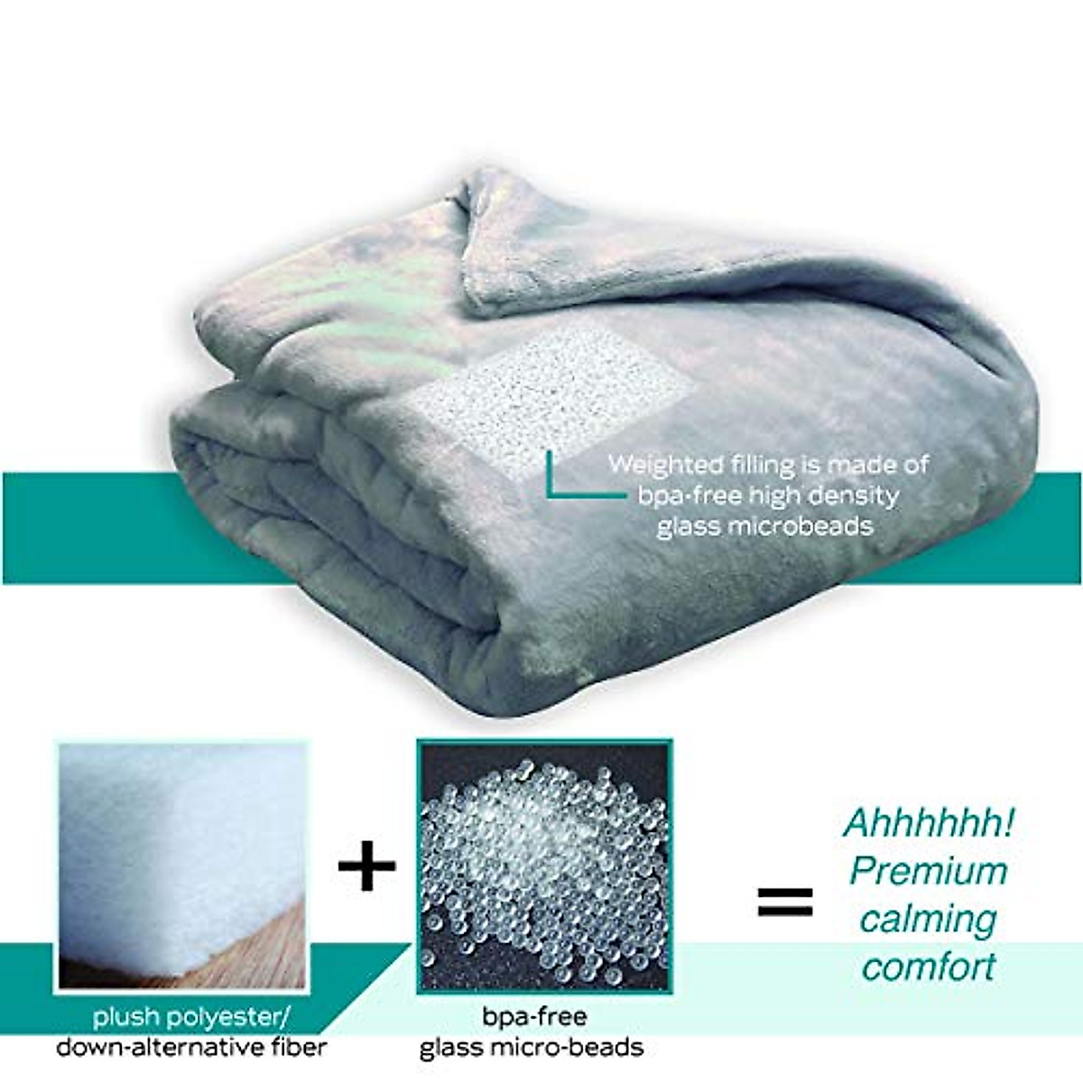 Weighted Blanket with Removable Cover, 15lb, 48"x72", Grey