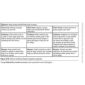 Fifty Strategies to Boost Cognitive Engagement: Creating a Thinking Culture in the Classroom (50 Teaching Strategies to Support Cognitive Development)