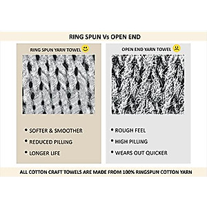 COTTON CRAFT Ultra Soft Oversized Bath Towels - 4 Pack Extra Large Bath Towels - 30x54 - Absorbent Everyday Luxury Hotel Spa Gym Shower Beach Pool Camp Dorm - 100% Cotton - Easy Care - Chocolate Brown