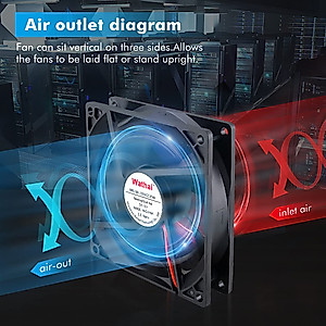 Wathai 9225 92mm x 25mm 12V DC Brushless Computer case Fan 12 Volt 2Pin Dual Ball for DIY Cooling Ventilation Exhaust Projects